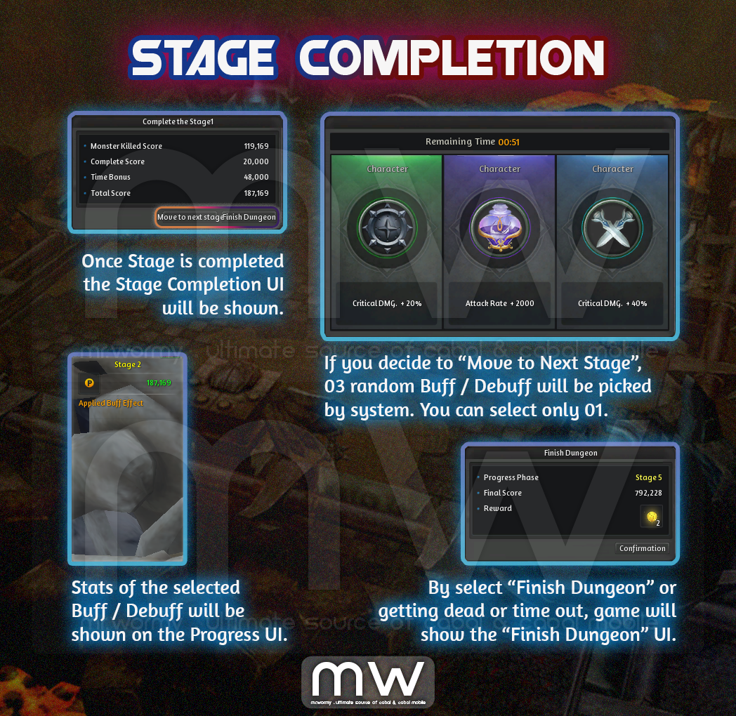 Infinite Trial – Mr. Wormy