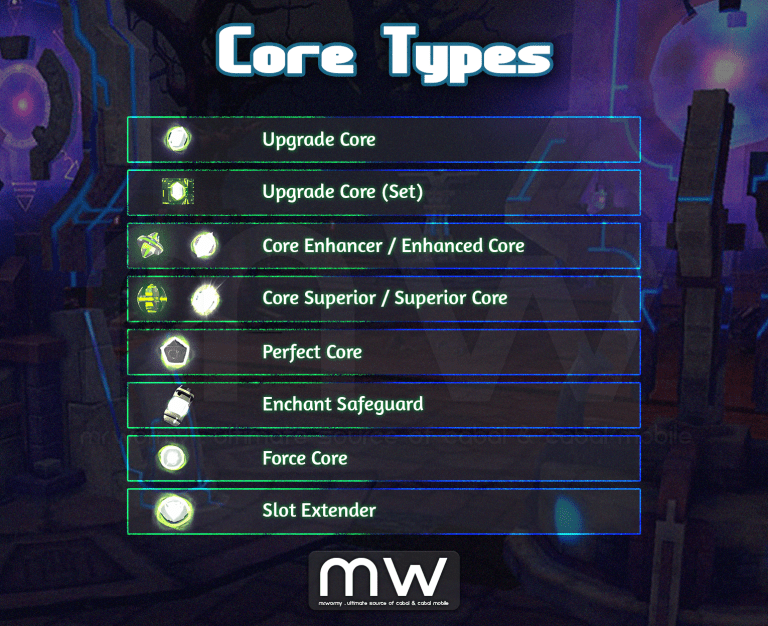 Normal Upgrade – Mr. Wormy
