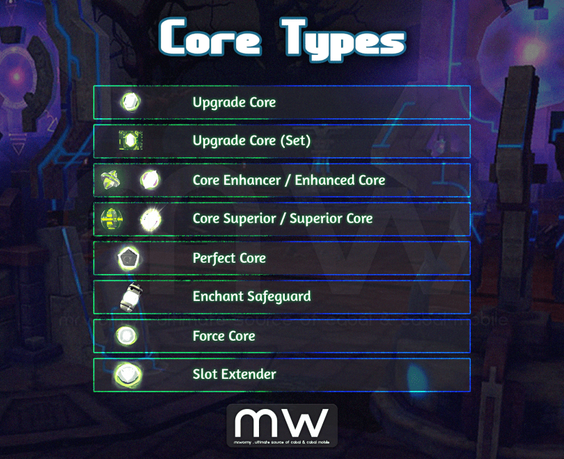 Normal Upgrade – Mr. Wormy