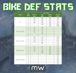 Epic System & Boost – Mr. Wormy