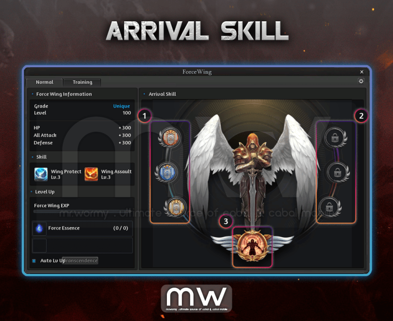 Cabal Online – Episode 33 – Full Patch Notes – Mr. Wormy