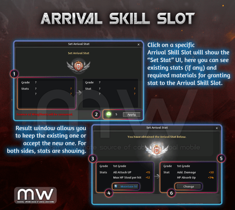 Cabal Online – Episode 33 – Full Patch Notes – Mr. Wormy