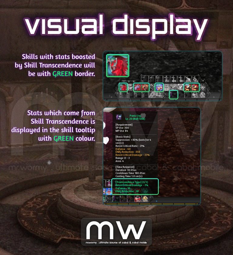 Skill Transcendence – Mr. Wormy