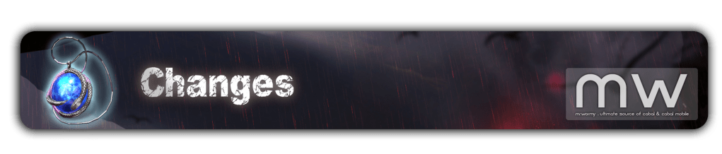 Cabal Online – Episode 36 – Full Patch Notes – Mr. Wormy