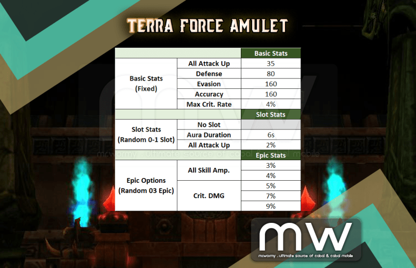 Unique Accessories – Mr. Wormy