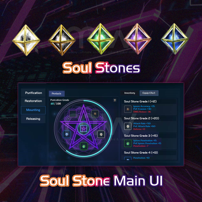 Cabal Online – Future of Cabal 2023+ – Mr. Wormy