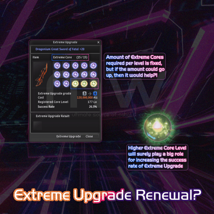 Cabal Online – Future of Cabal 2023+ – Mr. Wormy