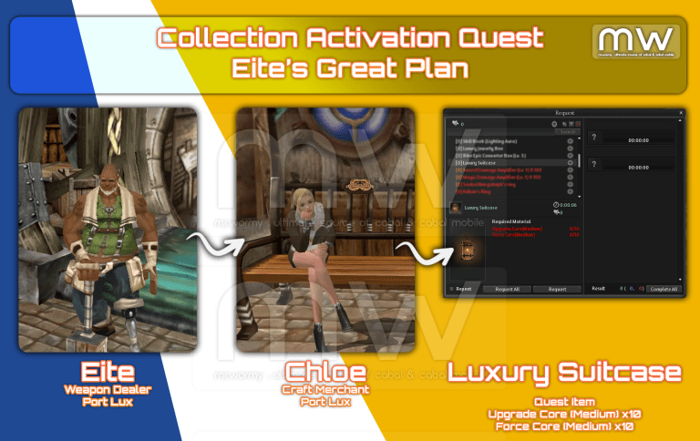 Collection System – Mr. Wormy