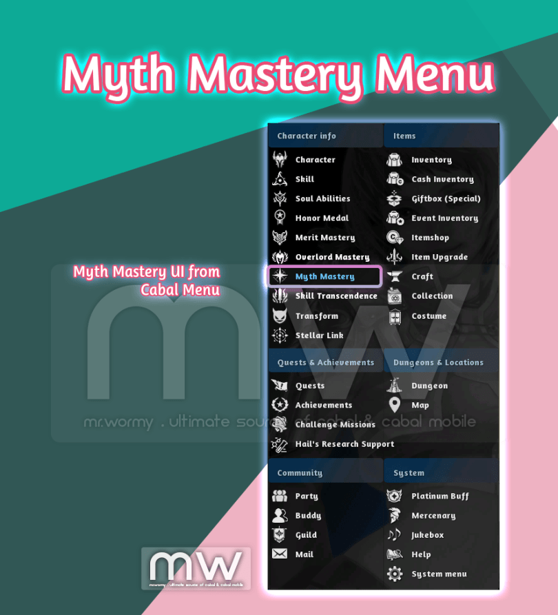 Myth Mastery – Mr. Wormy