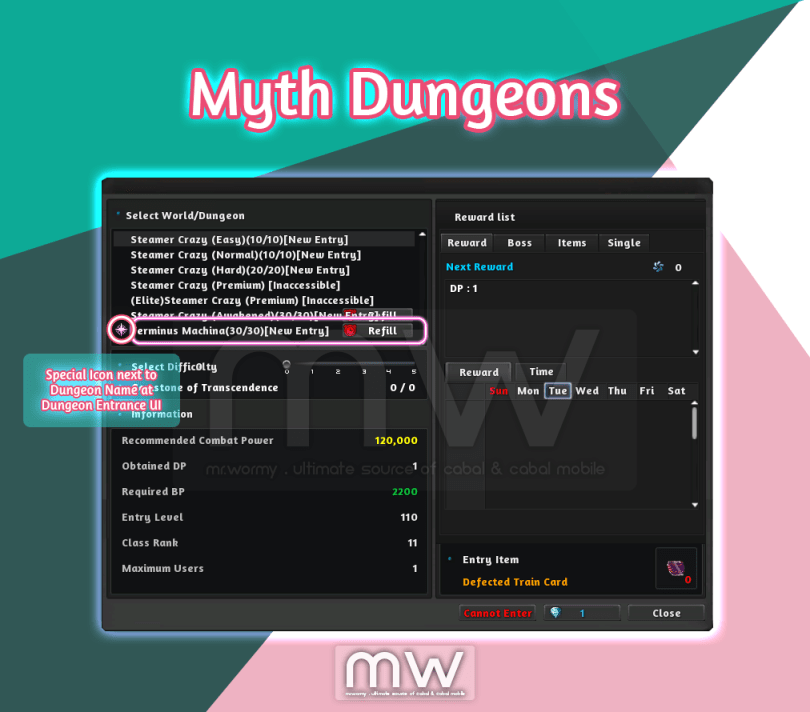 Myth Mastery – Mr. Wormy