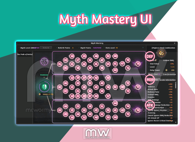 Myth Mastery – Mr. Wormy