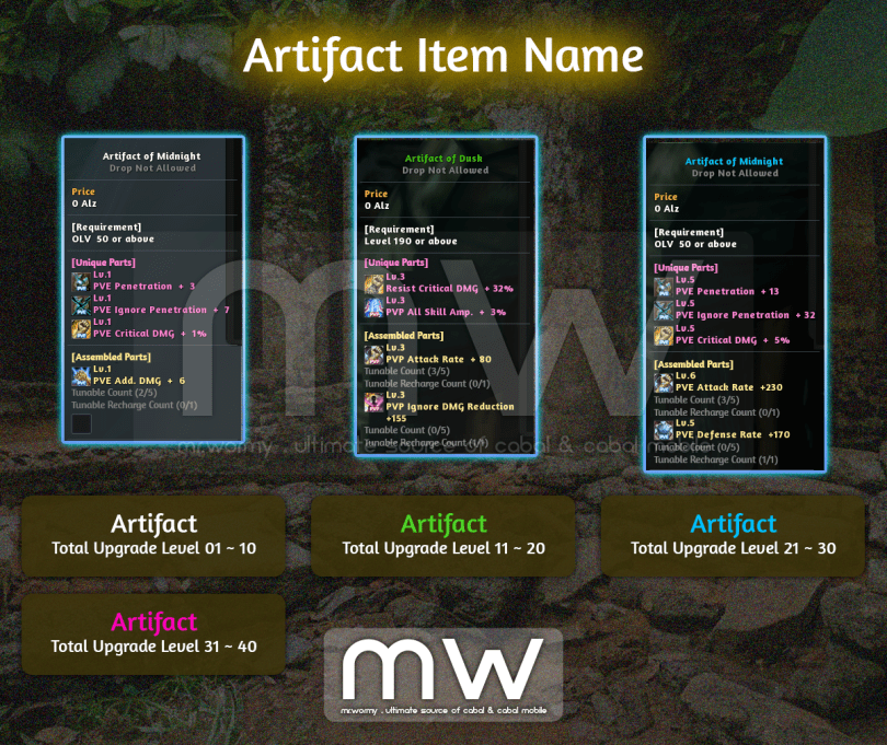 Cabal Online – Episode 37 – Nov 24th 2023 Patch Notes – Mr. Wormy