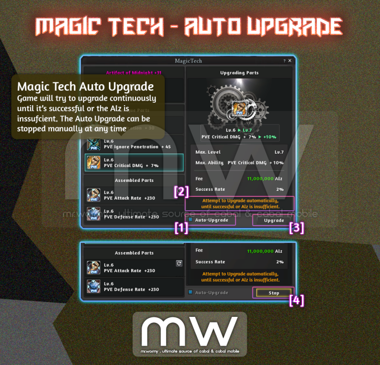 MagicTech & Artifacts – Mr. Wormy