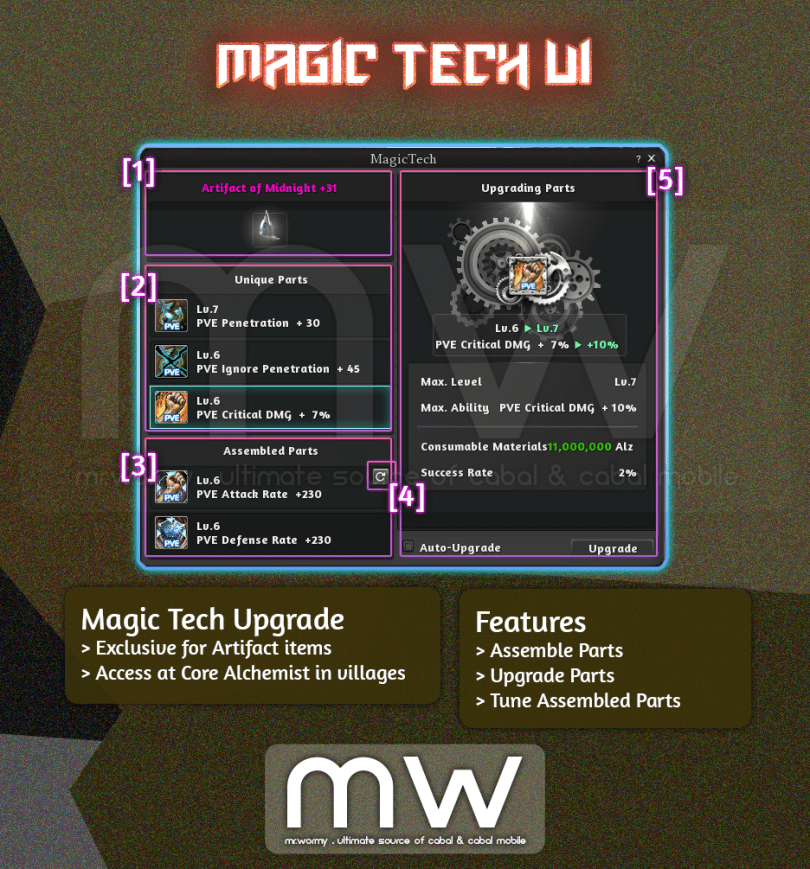 MagicTech & Artifacts – Mr. Wormy