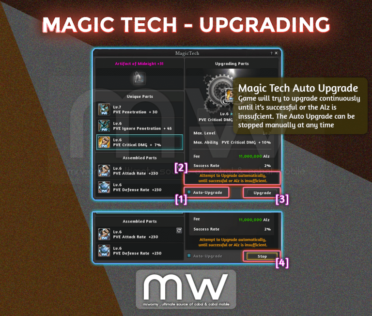 Cabal Online – Episode 37 – Full Patch Notes – Mr. Wormy