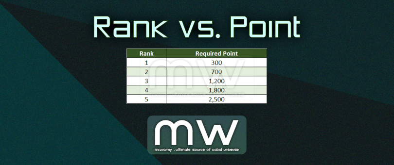 Challenge Mission – Mr. Wormy