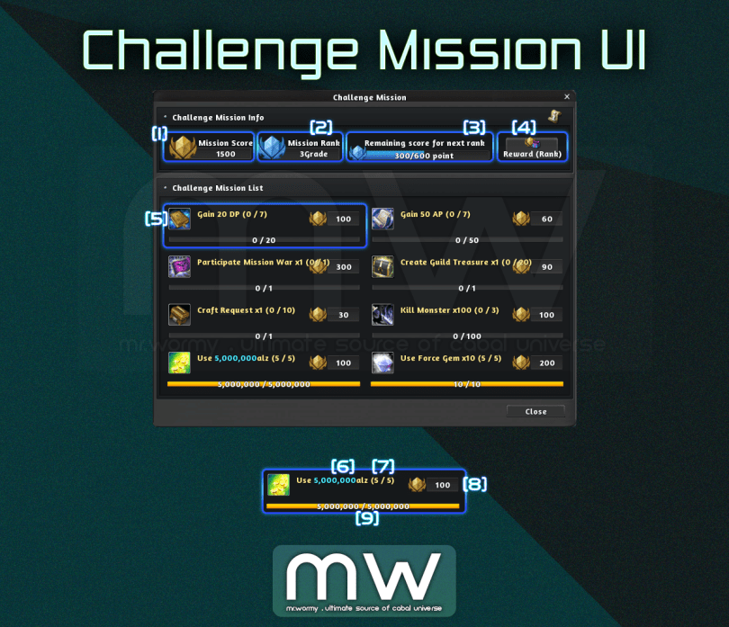 Challenge Mission – Mr. Wormy