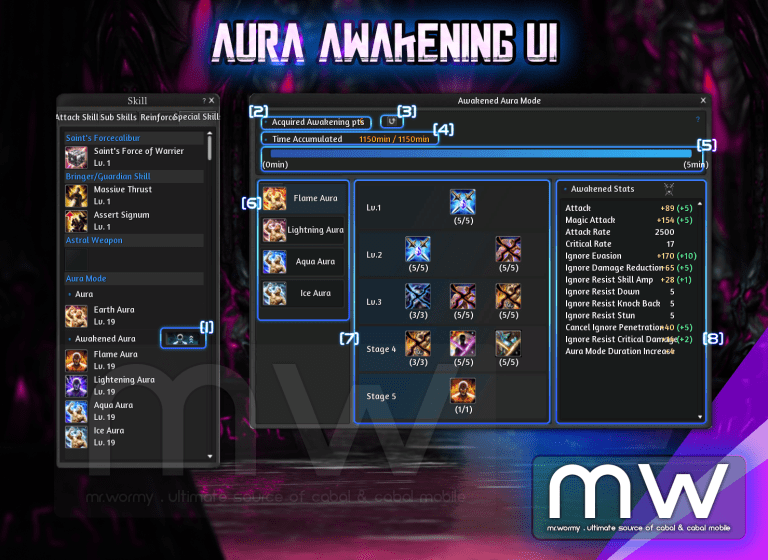 Aura Awakening – Mr. Wormy