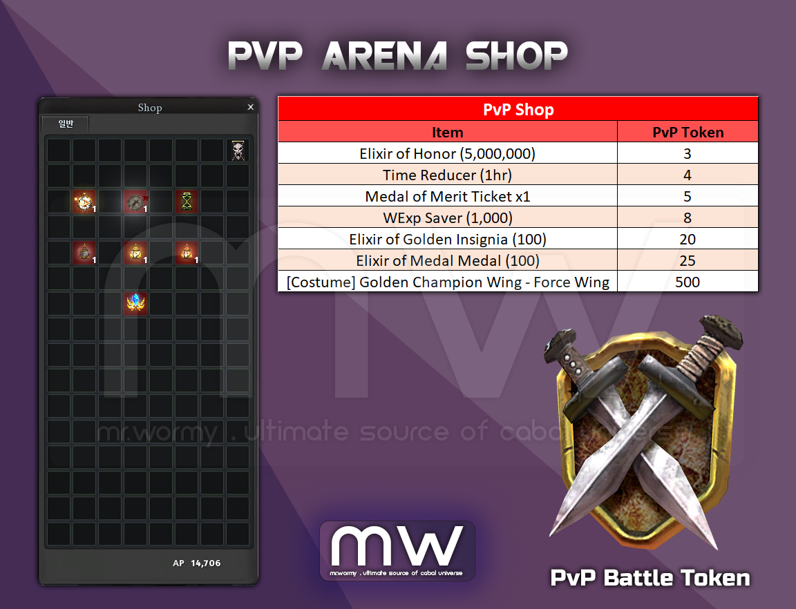 PvP Arena – Mr. Wormy