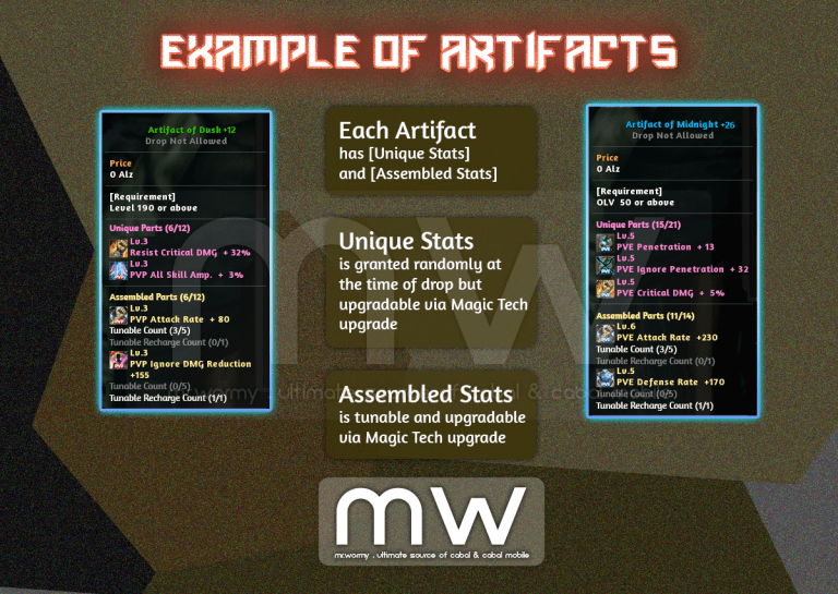 MagicTech & Artifacts – Mr. Wormy