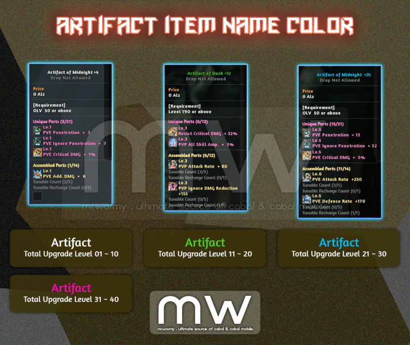 MagicTech & Artifacts – Mr. Wormy