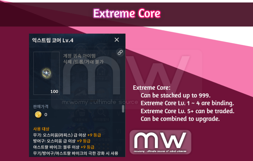 Cabal Mobile – January 2024 Patch Notes – Mr. Wormy