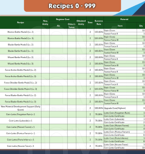 Request (Basic Craft) – Mr. Wormy