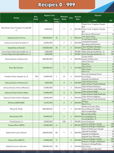 Request (Basic Craft) – Mr. Wormy