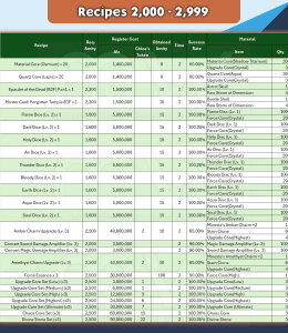 Request (Basic Craft) – Mr. Wormy