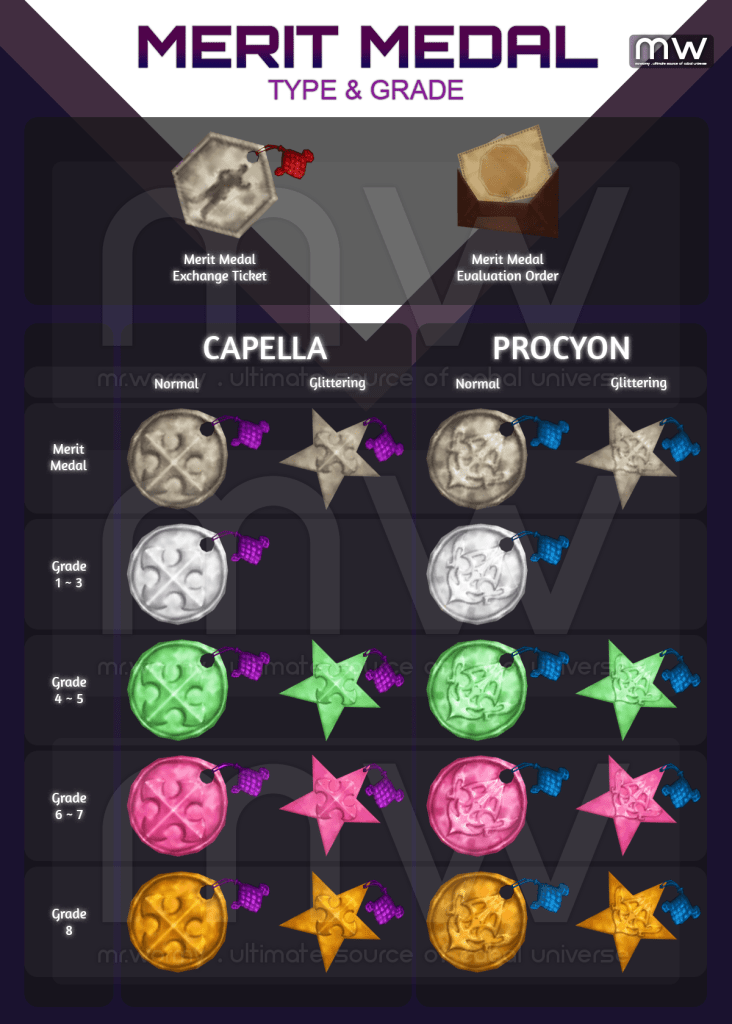 Merit Medal – Mr. Wormy