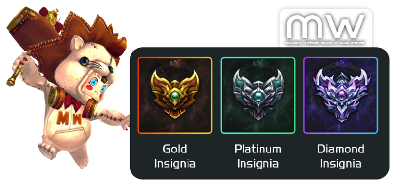 Merit Gold – Mr. Wormy