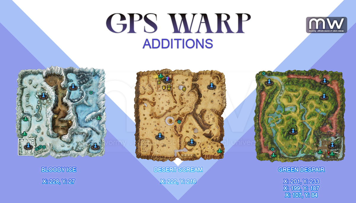 Cabal Online – Episode 38 – Apr 04th, 05th, 11th, 17th, 24th 2024 – Mr ...