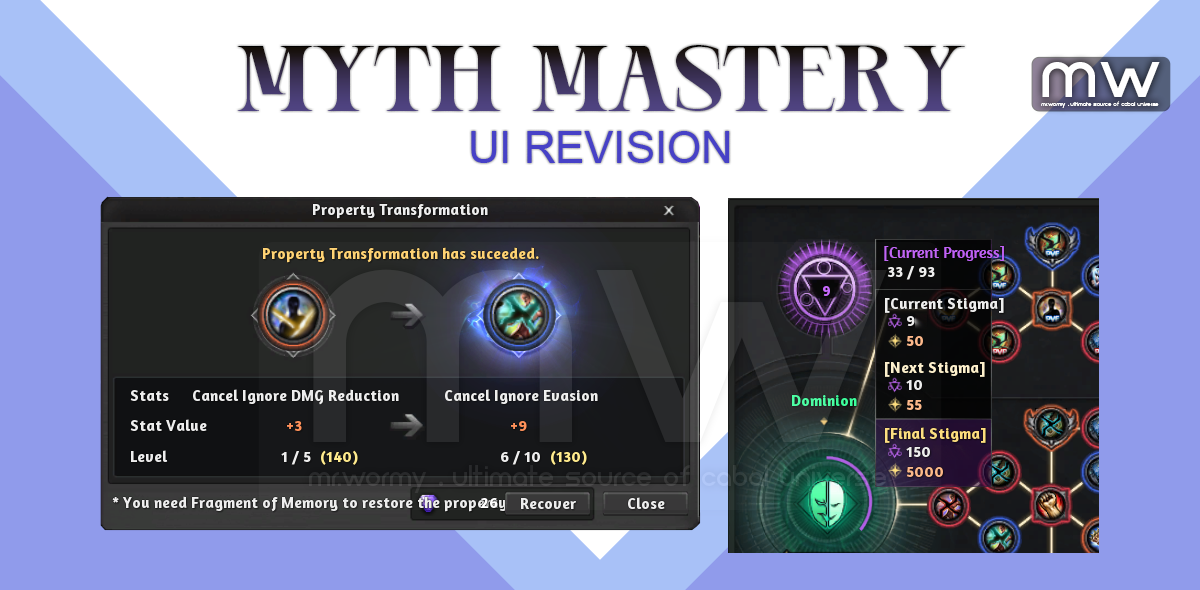 Cabal Online – Episode 38 – Apr 04th, 05th, 11th, 17th, 24th 2024 – Mr ...