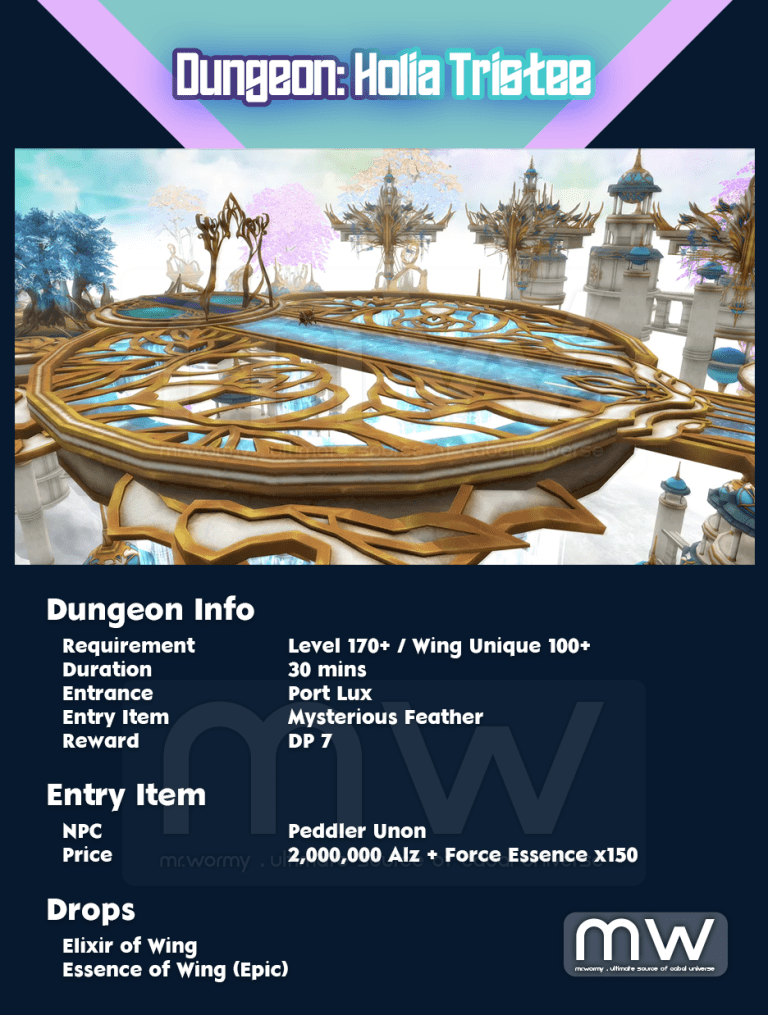 Cabal Mobile – April 2024 Patch Notes – Mr. Wormy