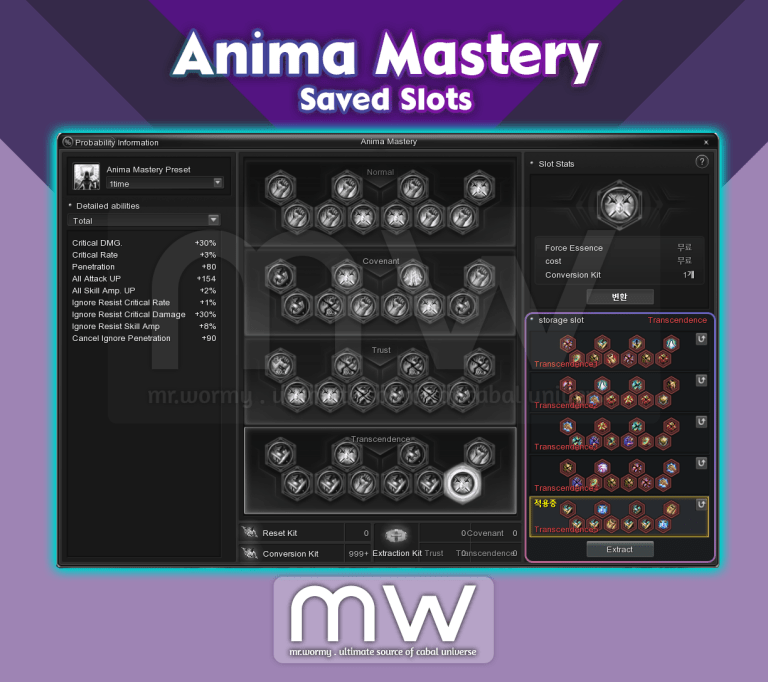 Cabal Online – Episode 39 – Full Patch Notes – Mr. Wormy