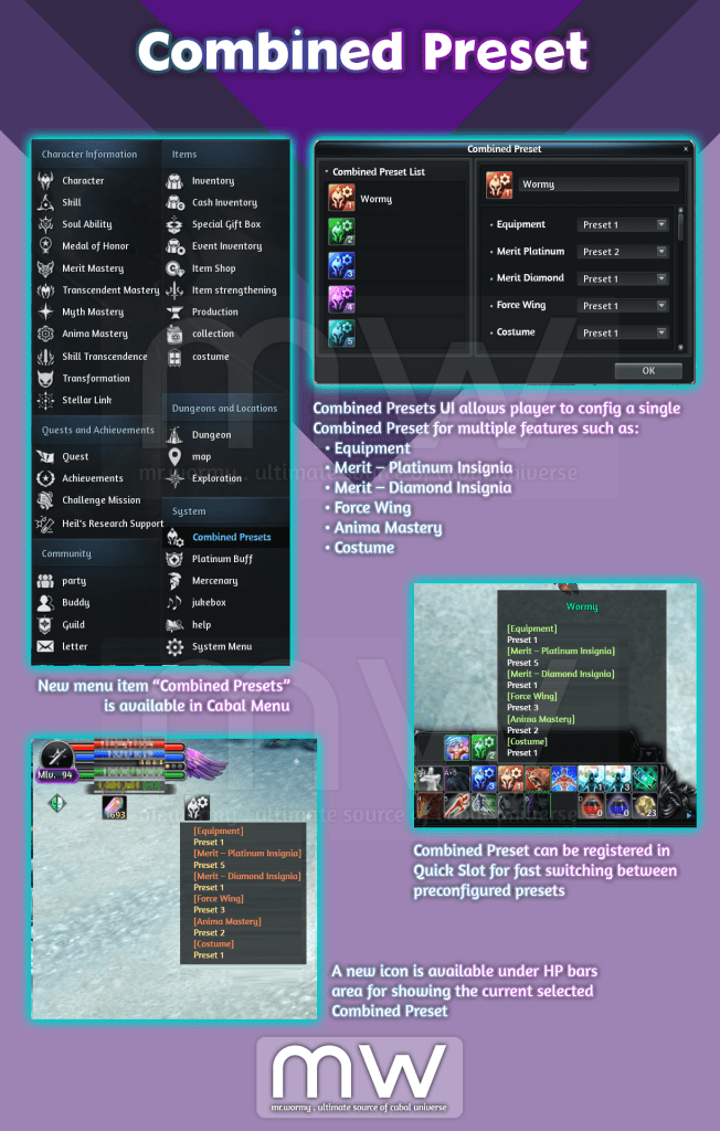 Cabal Online – Episode 39 – Full Patch Notes – Mr. Wormy