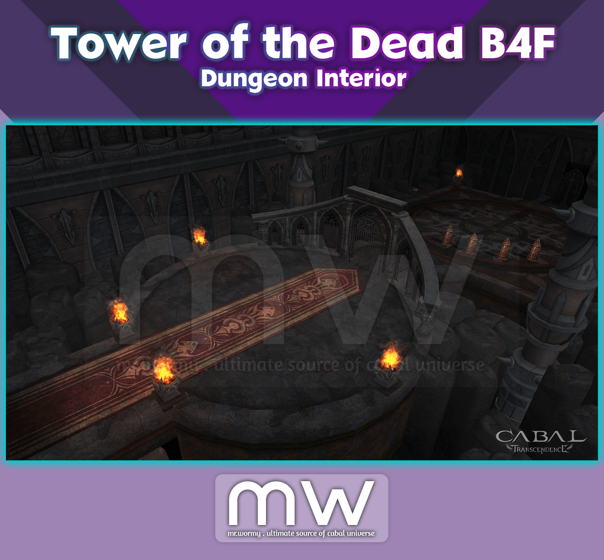 Cabal Online – Episode 39 – Full Patch Notes – Mr. Wormy