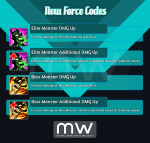 Cabal Online – Episode 40 – Nov 21st 2024 Patch Notes – Mr. Wormy