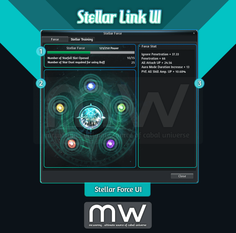 Cabal Online – Episode 40 – Nov 21st 2024 Patch Notes – Mr. Wormy