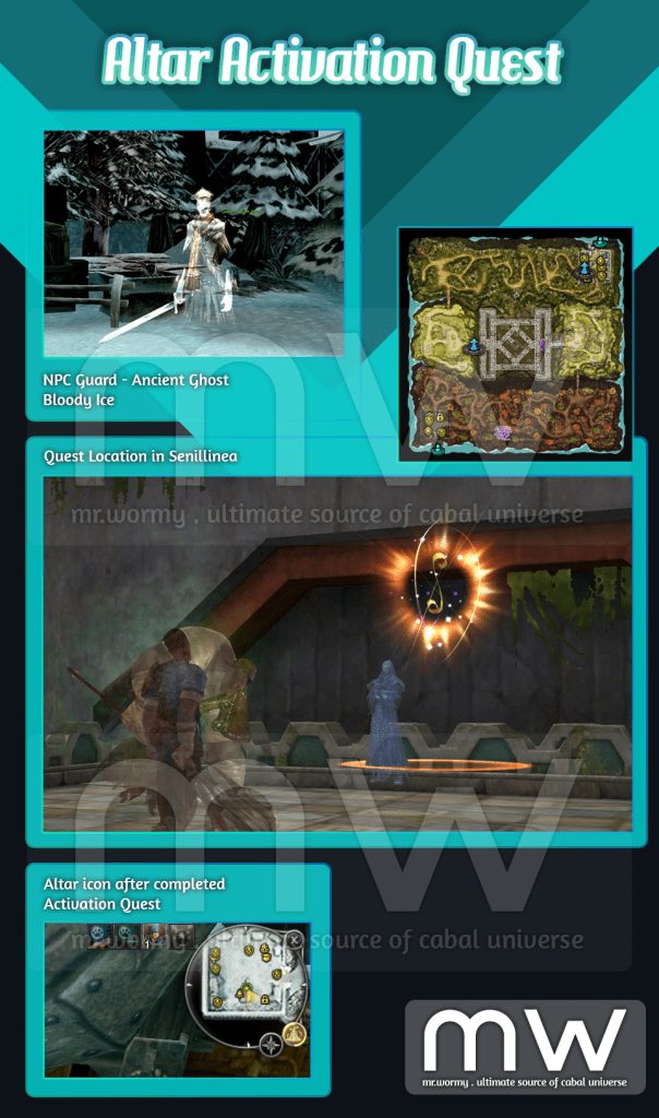 Cabal Eternal – Episode 40 – Full Patch Notes – Mr. Wormy