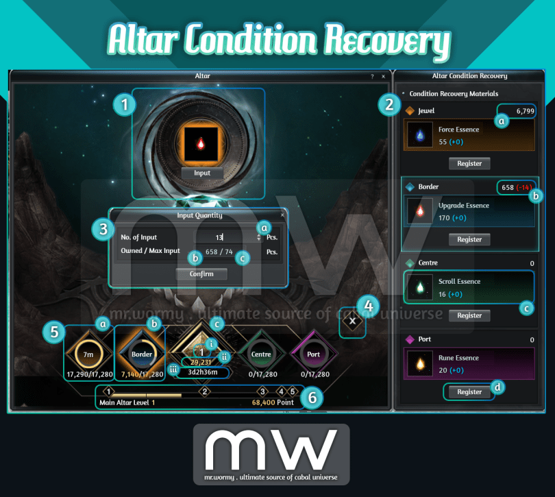 Cabal Eternal – Episode 40 – Full Patch Notes – Mr. Wormy