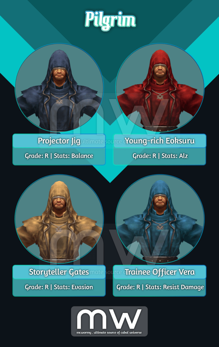 Cabal Eternal – Episode 40 – Full Patch Notes – Mr. Wormy