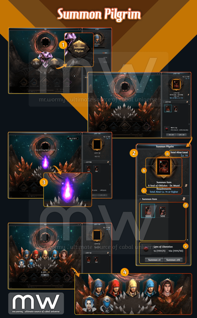 Altar & Pilgrim – Mr. Wormy