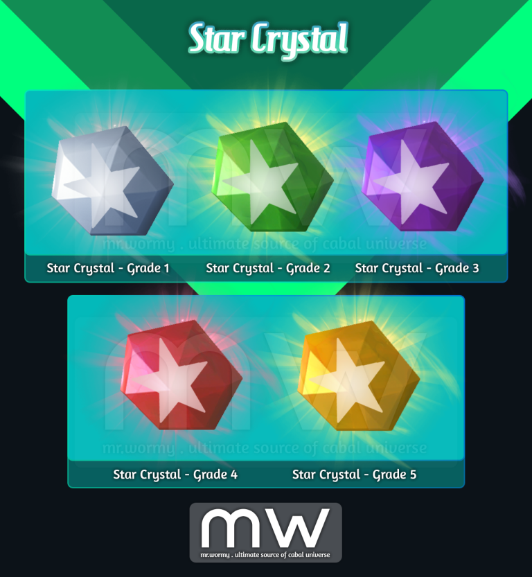 Stellar Force – Mr. Wormy