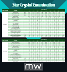 Stellar Force – Mr. Wormy