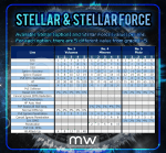 Stellar Link – Mr. Wormy