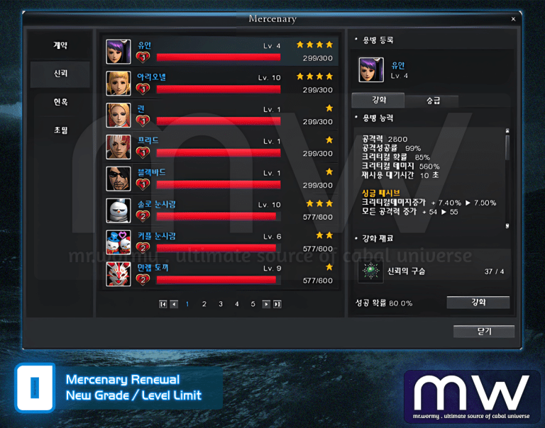 Cabal Eternal – Episode 41 – Spring 2025 Update – Mr. Wormy