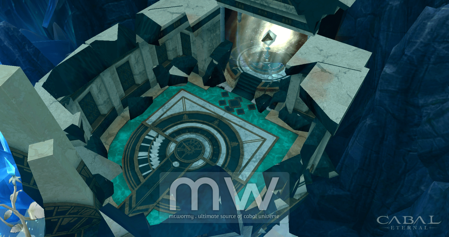 Cabal Eternal – Episode 41 – Full Patch Notes – Mr. Wormy