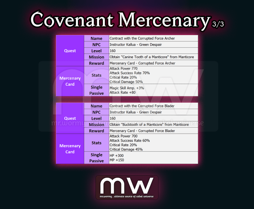 Mercenary – Mr. Wormy