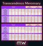 Mercenary – Mr. Wormy